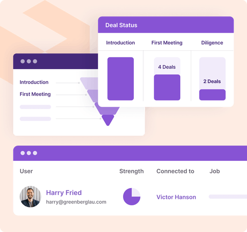 4Degrees | Reporting